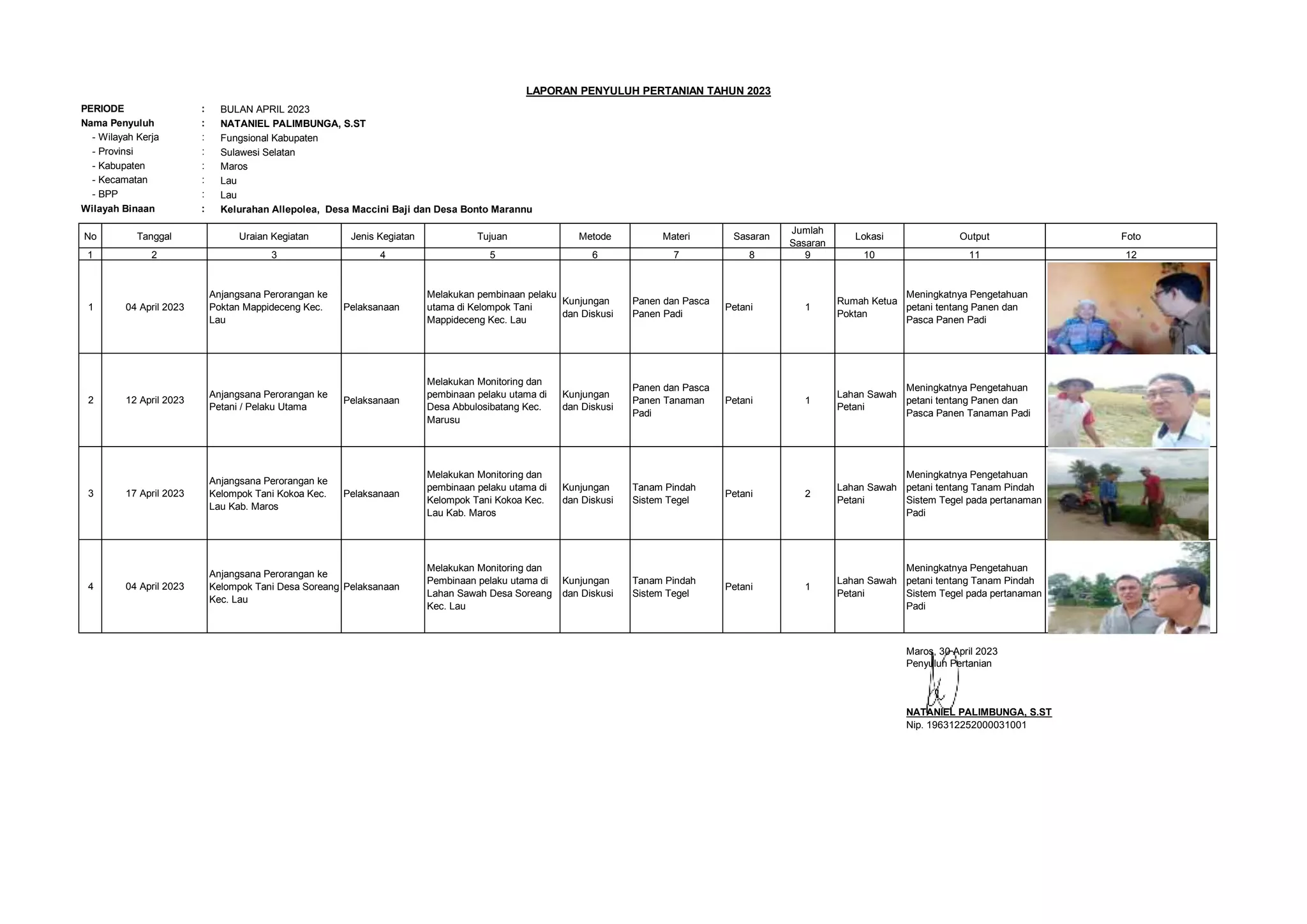 Laporan BOP Nataniel April 2023.pdf