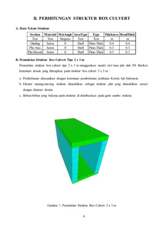 Laporan box 2 x 3 | DOCX