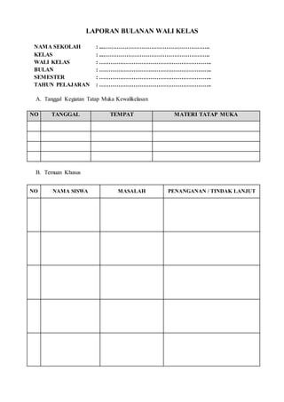 Laporan bulanan | PDF