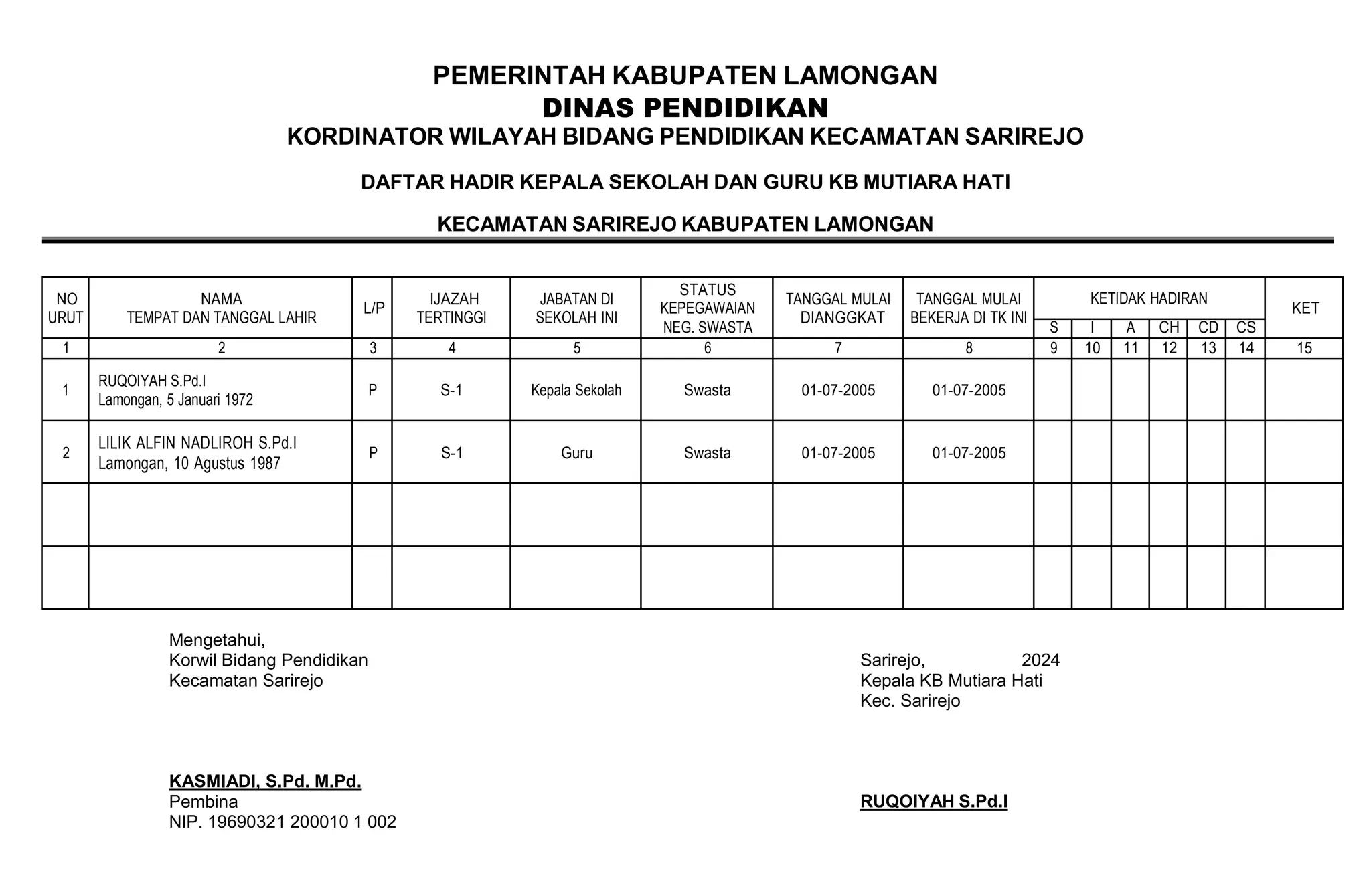 Laporan Bulanan KB Mutiara Hati (Revisi).pdf