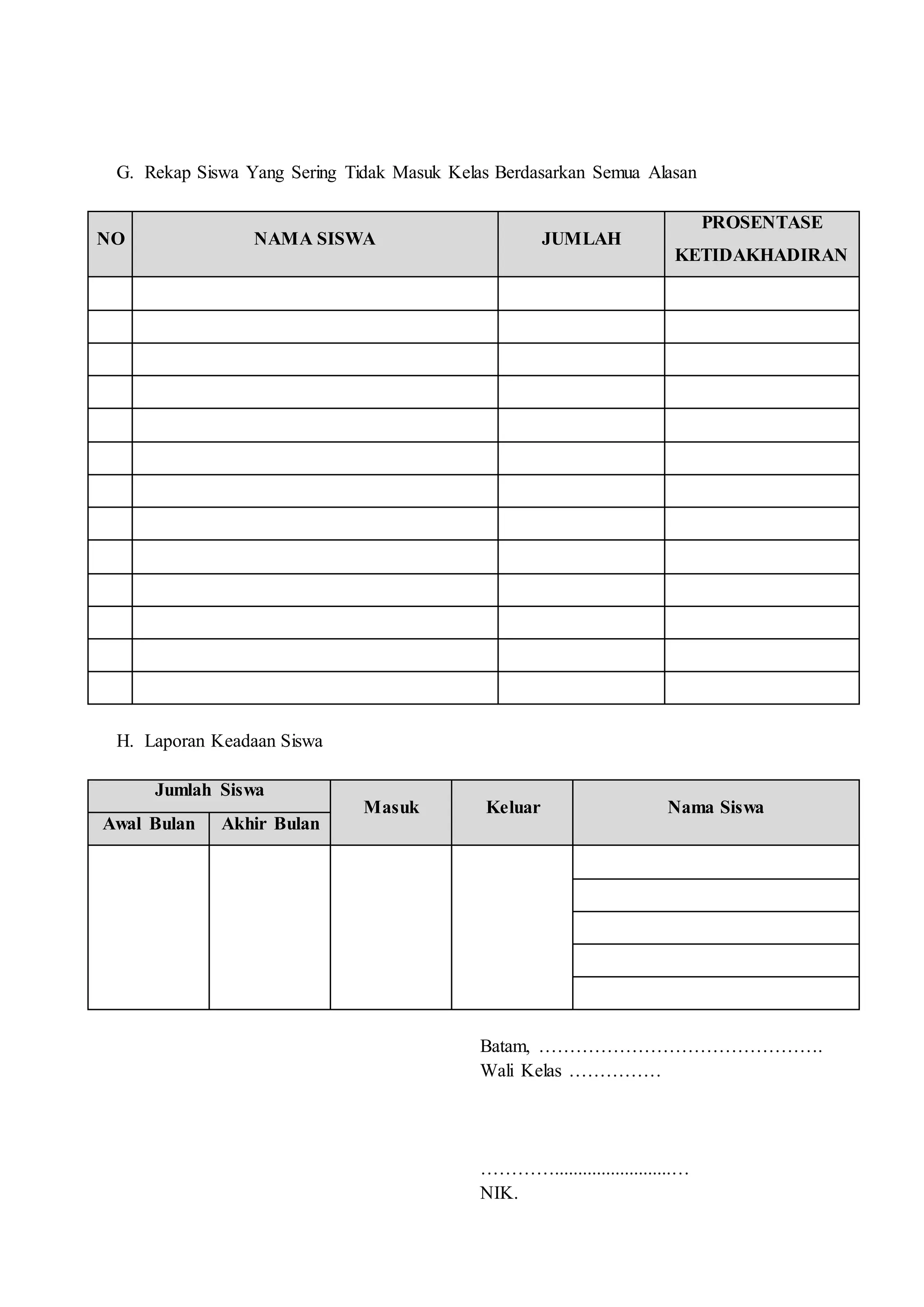 Format Laporan bulanan walas | DOCX