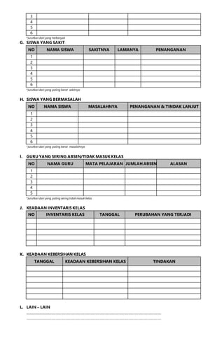 Laporan bulanan wali kelas | DOCX