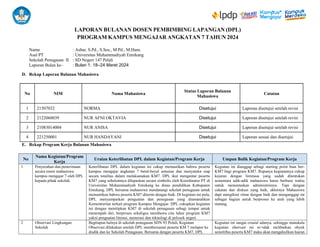 Laporan Bulan I DPL Kampus Mengajar Tujuh | PDF