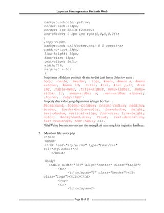 Laporan Pemrograman Berbasis Web | PDF