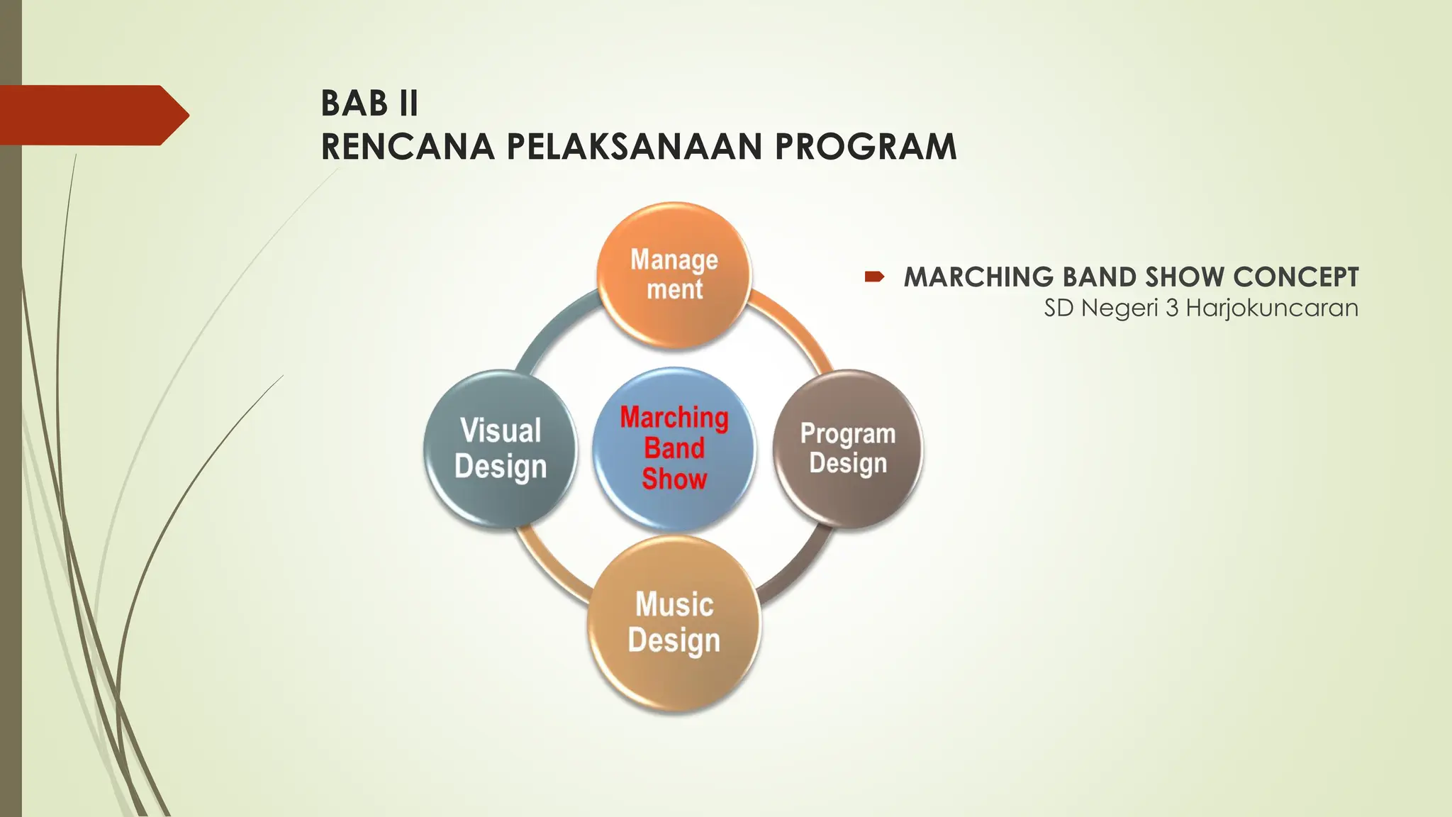 LAPORAN DAN PROGRAM KERJA MARCHING 2324.pdf