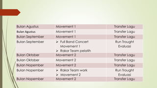 LAPORAN DAN PROGRAM KERJA MARCHING 2324.pdf