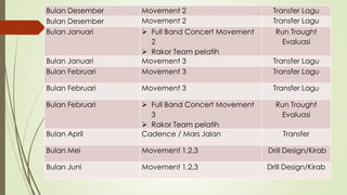 LAPORAN DAN PROGRAM KERJA MARCHING 2324.pdf