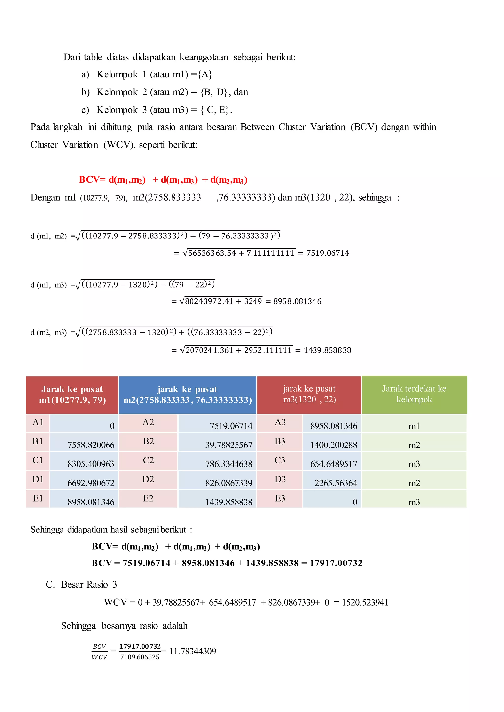 Laporan datamining CLUSTERING | DOCX