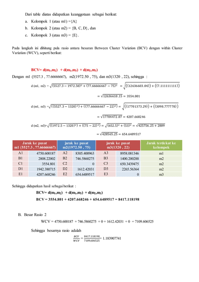 Laporan datamining CLUSTERING | DOCX