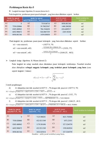 Laporan datamining CLUSTERING | DOCX
