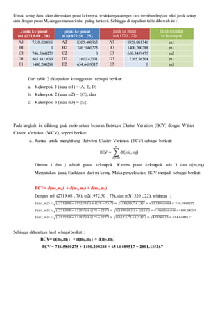 Laporan datamining CLUSTERING | DOCX