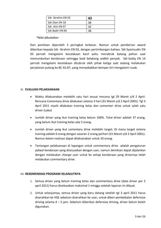 Laporan defensive driving orchard | PDF