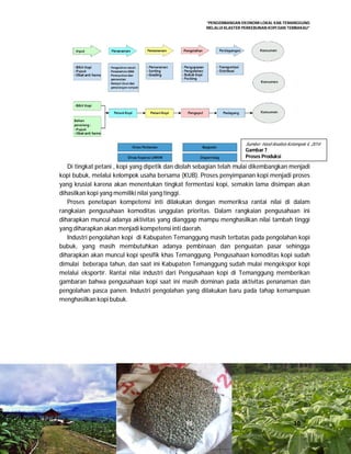 Pengembangan Pedesaan (Cluster Kopi dan Tembakau Temanggung) | PDF