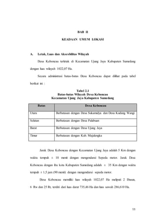 Laporan desa kebon cau | DOCX