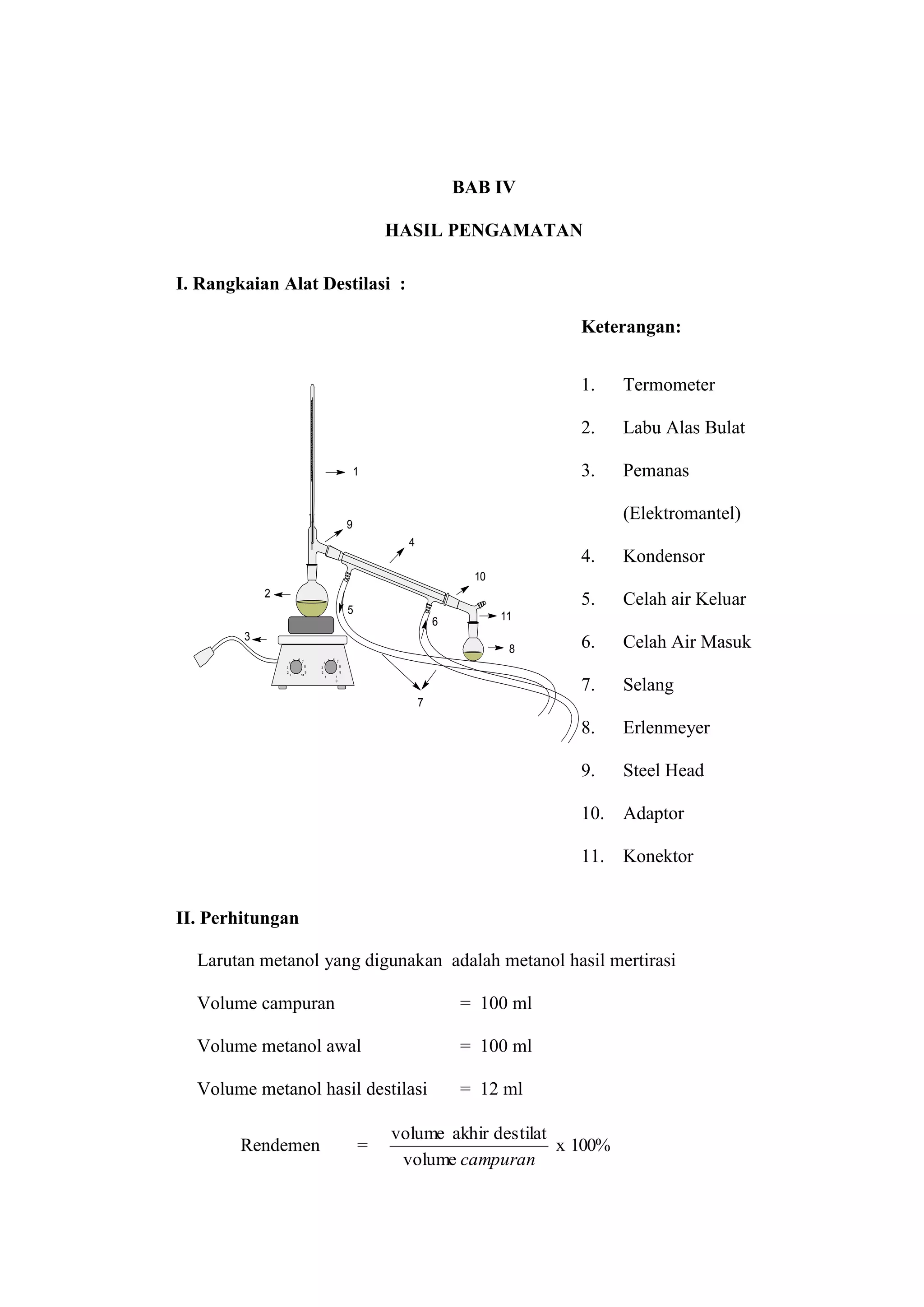 Laporan destilasi sederhana | DOCX