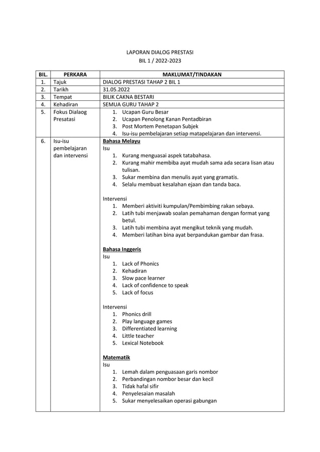 laporan dialog prestasi 1.docx