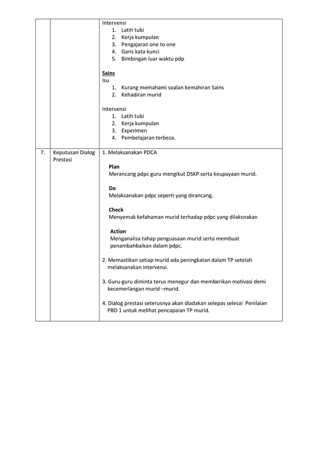 laporan dialog prestasi 1.docx