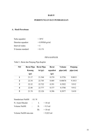 L aporan difusivitas integral | PDF