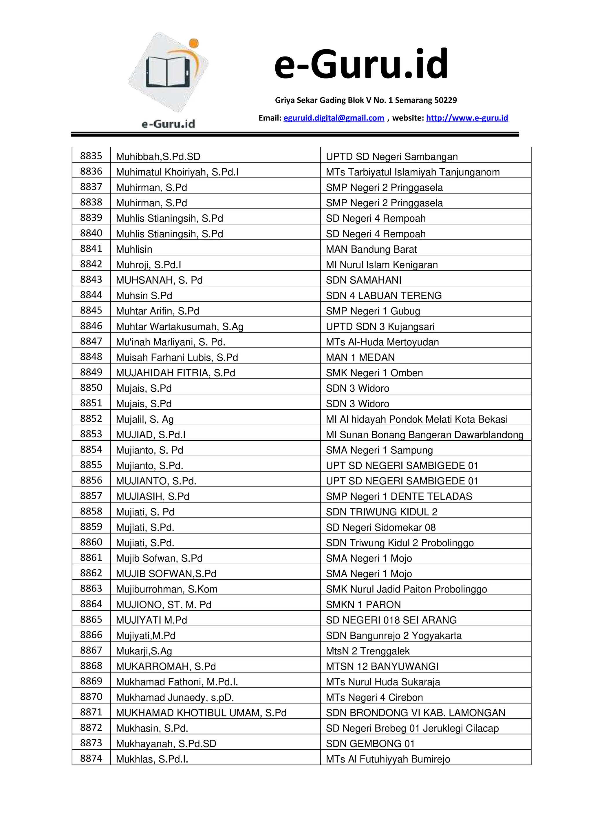 Laporan_diklat_digitalisasi_administrasi.pdf