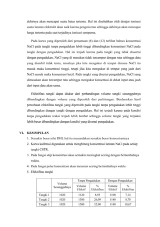 Laporan dinamika tangki kelompok 2 | DOCX