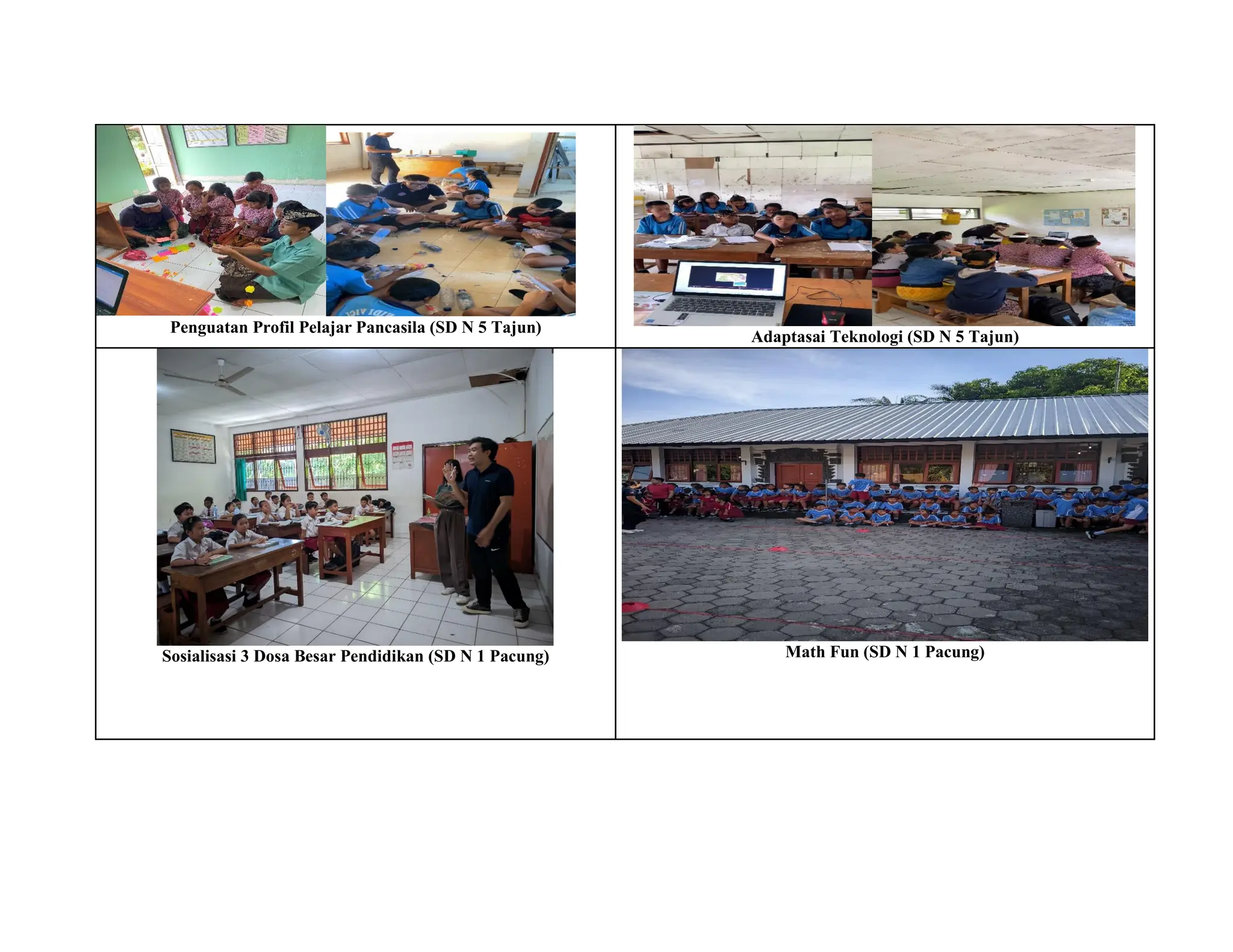 Laporan bulanan Dosen Pembimbing lapangan dalam pelaksanaan kampus mengajar angkatan 7.pdf ...