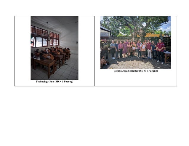 Laporan bulanan Dosen Pembimbing lapangan dalam pelaksanaan kampus mengajar angkatan 7.pdf