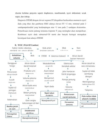 LAPORAN DRK STEMI BUDI.docxsdhjrtasj5syooasfw | DOCX