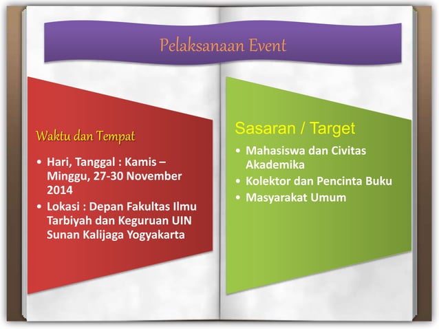 Contoh Laporan Kegiatan Event Management | PPTX