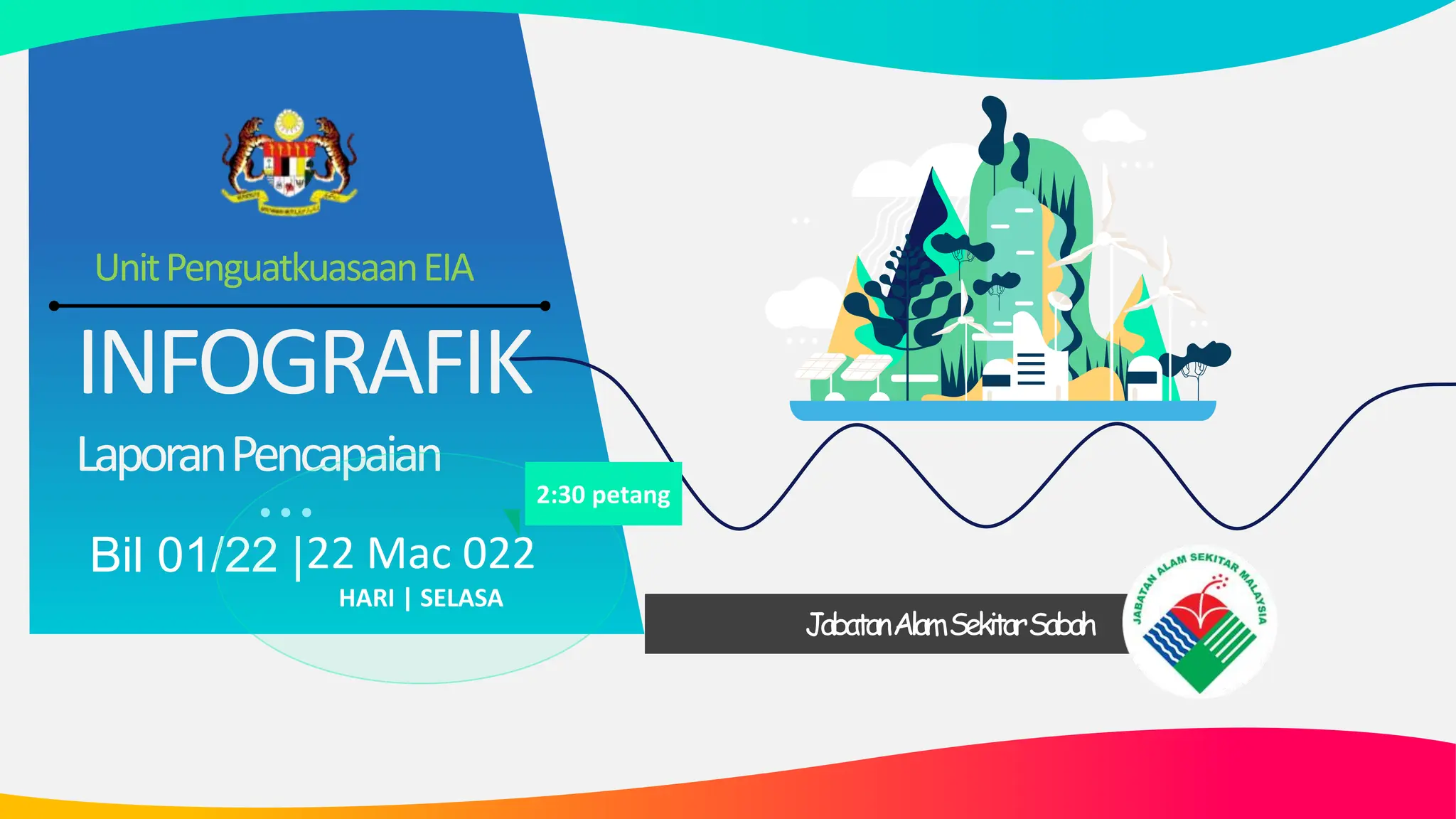 Laporan Eia 2022 Pptx
