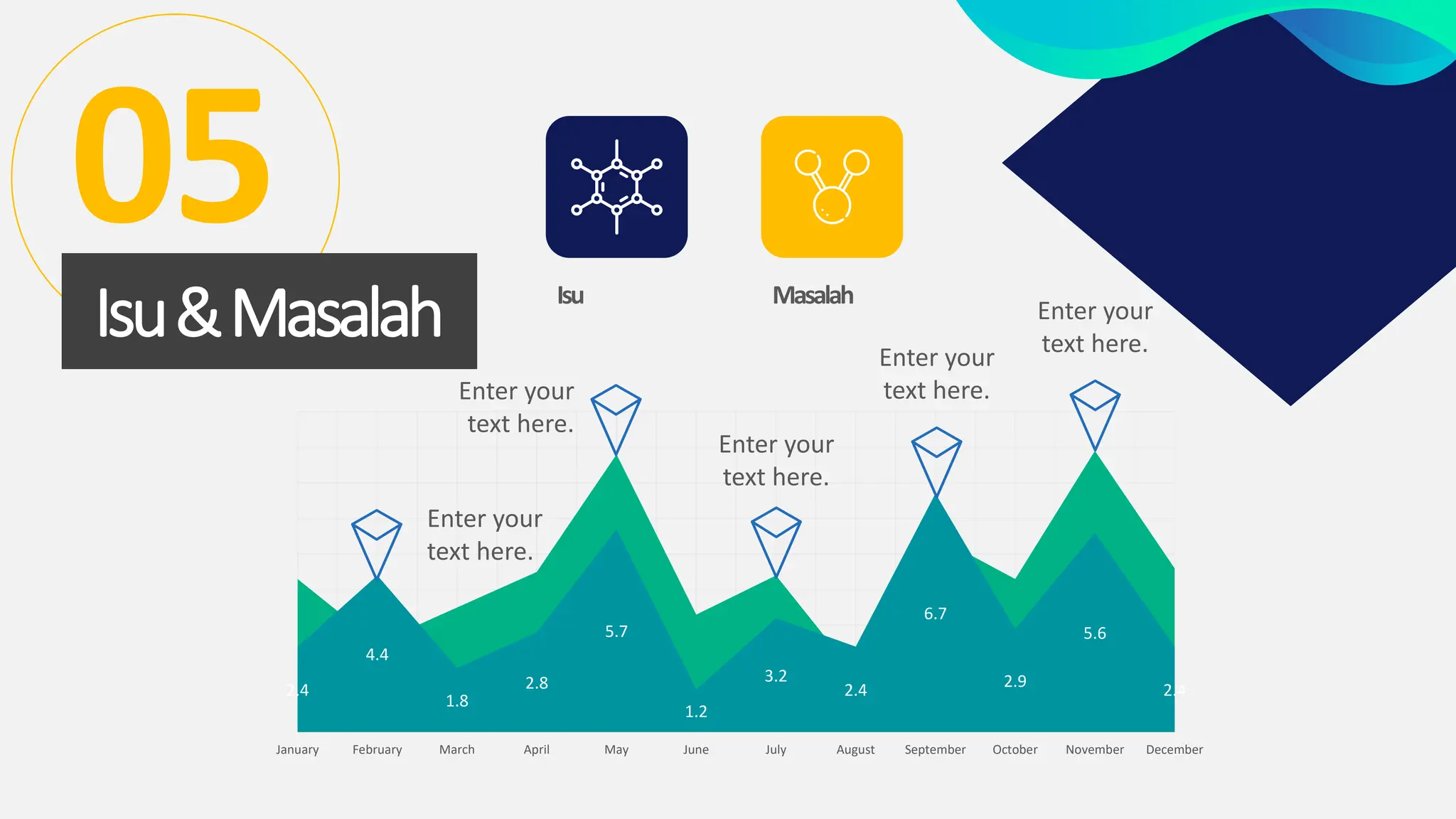 Laporan Eia 2022 Pptx