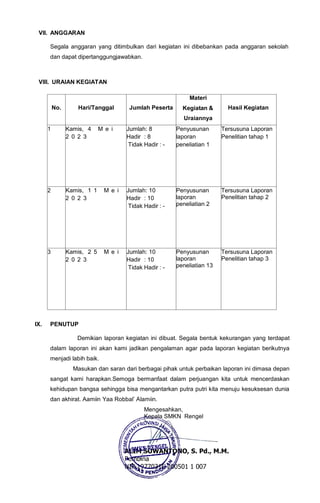 Laporan Ekstrakurikuler MEI TP. 2022-2023 (7) SKP .pdf