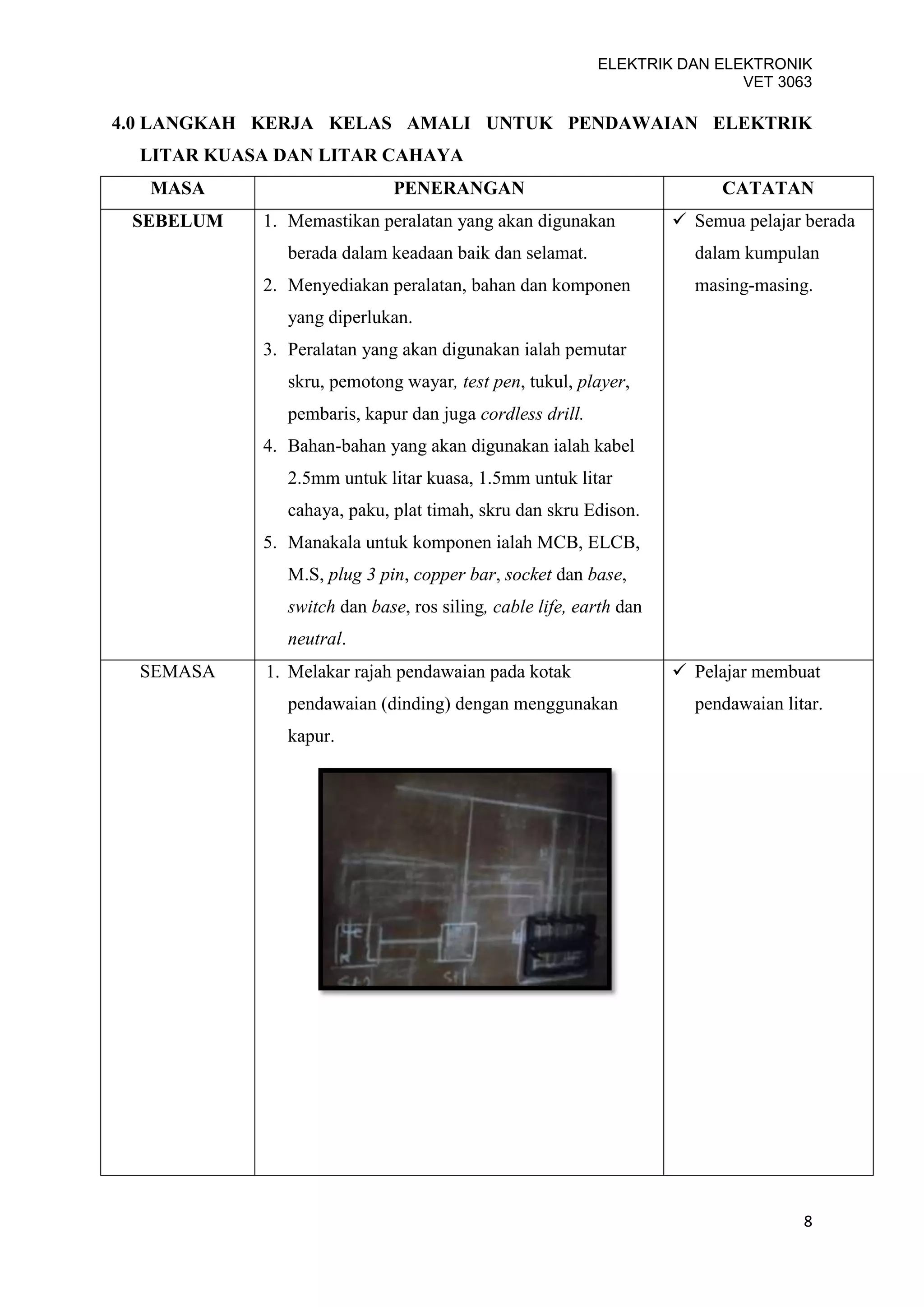 Laporan elektrik | DOCX