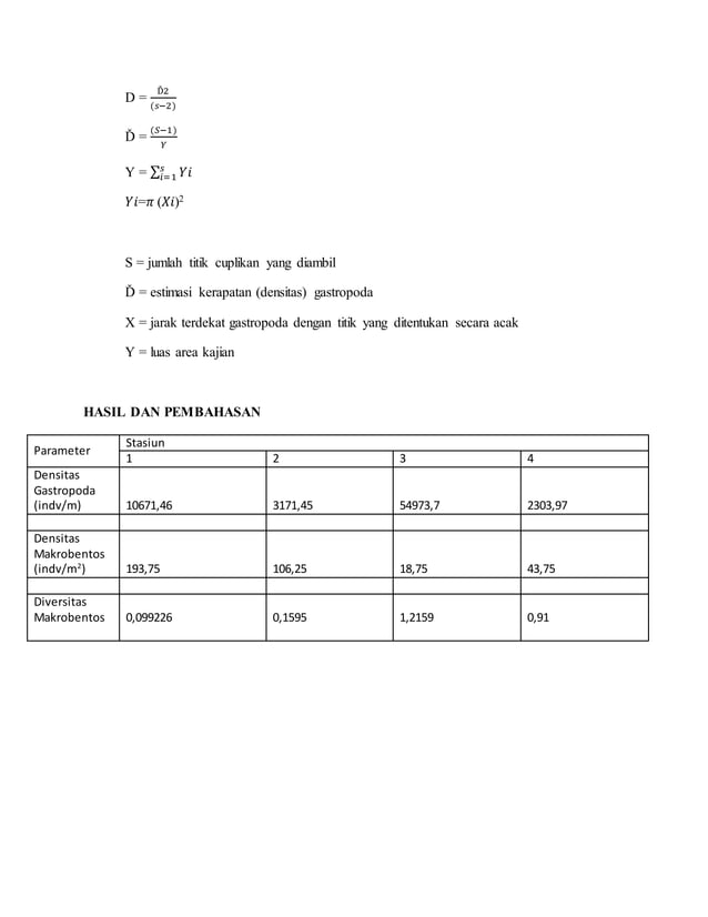 Laporan estimasi populasi gastropoda dan makrobentos | DOCX
