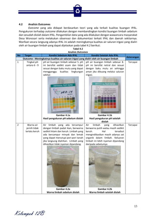Laporan Tubes Evaper IPAL di Wonosari Demak Kel. 12B | PDF