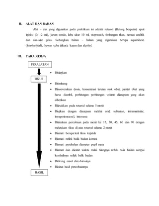 Laporan farmakologi (1) | DOCX