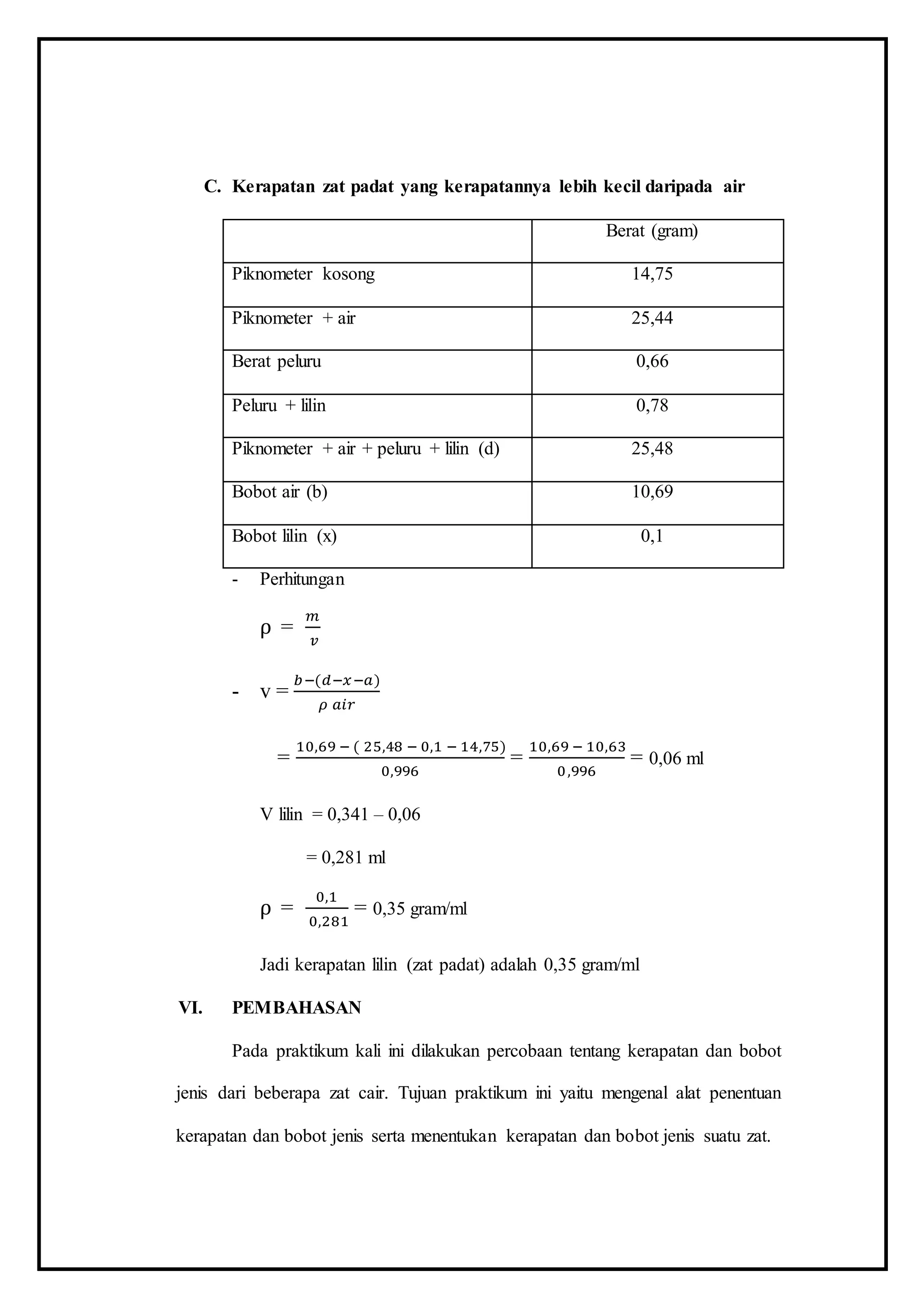 Laporan farmasi fisika kerapatan bobot jenis zat cair | DOCX