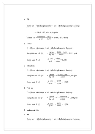 Laporan farmasi fisika kerapatan bobot jenis zat cair | DOCX