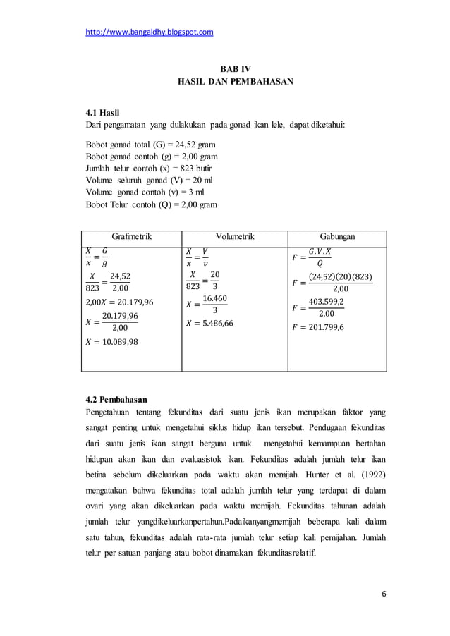 Laporan fekunditas telur | DOCX