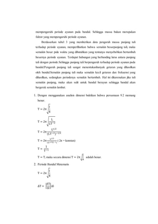 Laporan fisika (bandul) | DOCX