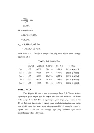 Laporan fisika dasar (sistem kesetimbangan gaya) | DOCX