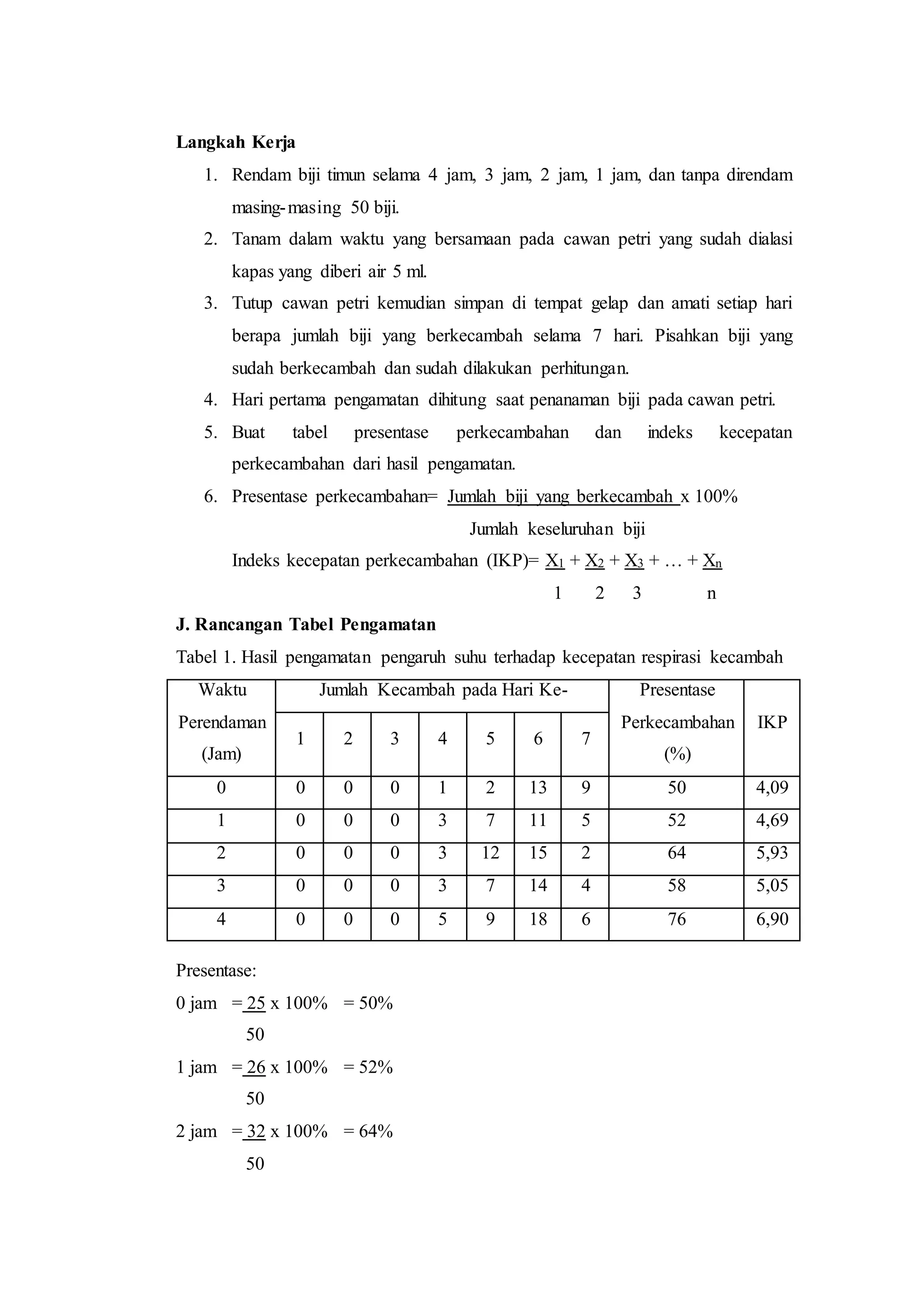 Laporan Fisiologi Tumbuhan VII Pengaruh Perendaman Biji Timun Dalam Air ...