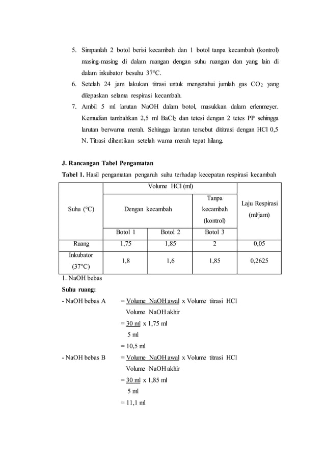 Laporan Fisiologi Tumbuhan VI Pengaruh Suhu Terhadap Kecepatan Respirasi Kecambah | DOCX