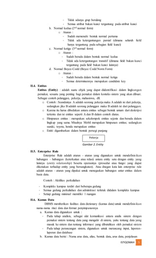 Laporan Sistem Basis Data Ms. Acces | DOCX