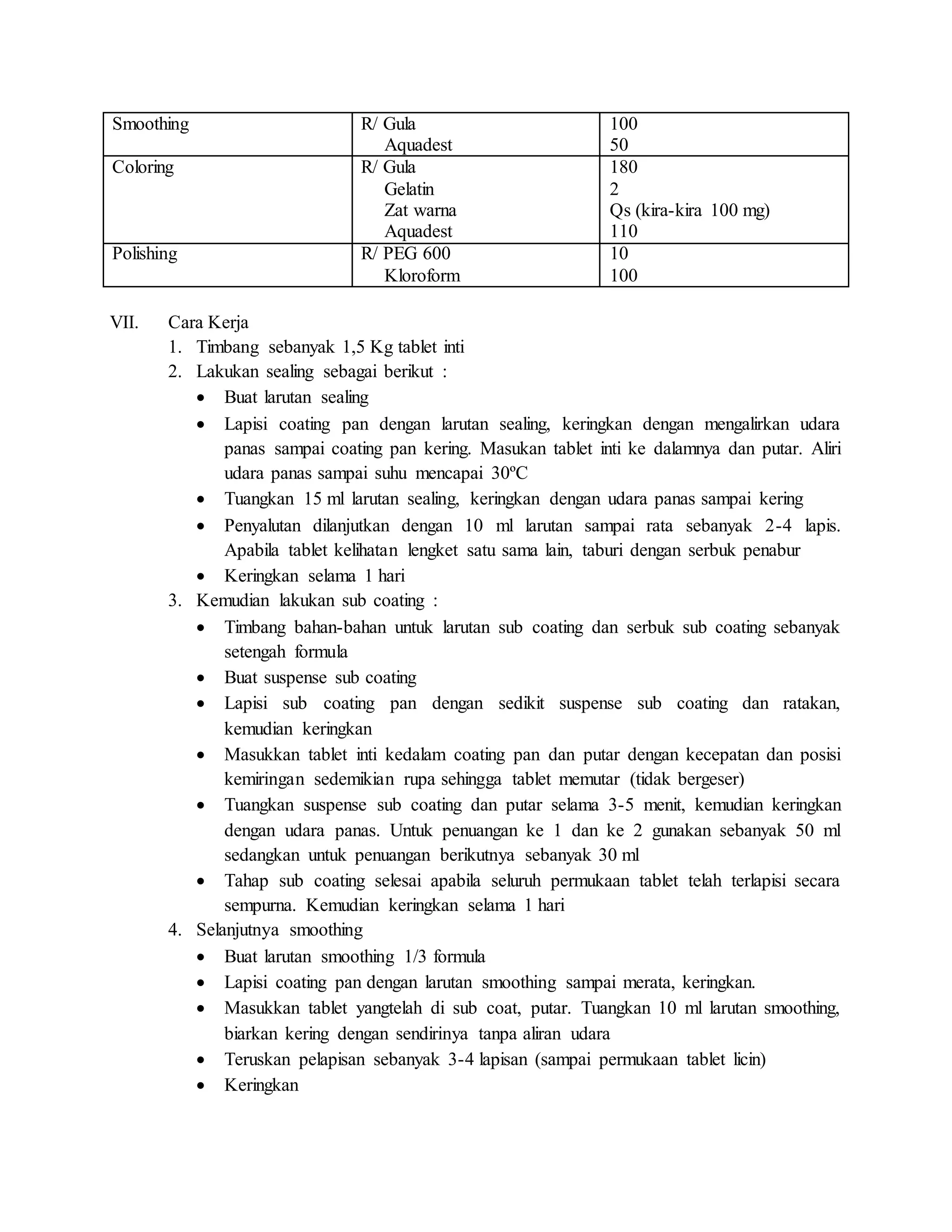 Laporan formulasi tablet pembuatan tablet salut gula | DOCX