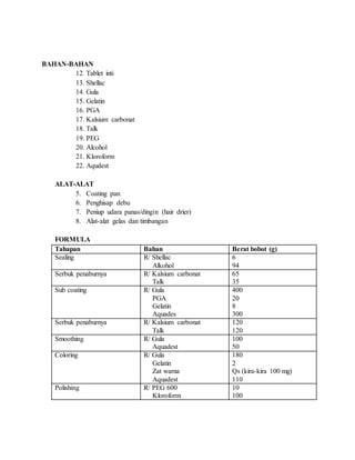 Laporan formulasi tablet pembuatan tablet salut gula | DOCX