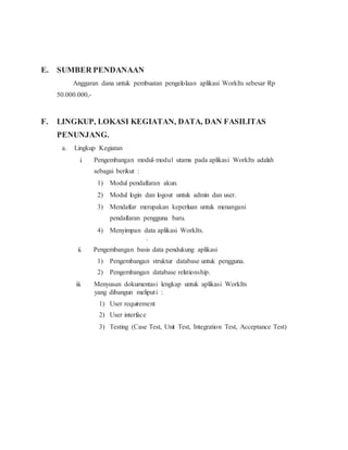 Laporan Final Project MPPL WorkIts | DOCX