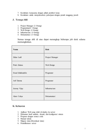 Laporan Final Project MPPL WorkIts | DOCX