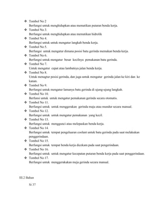 Laporan gerinda selindris | PDF