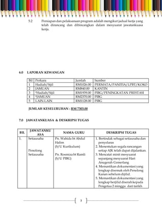 Laporan hac 2016 | PDF