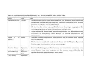 Laporan hacc previsi | PDF | Free Download